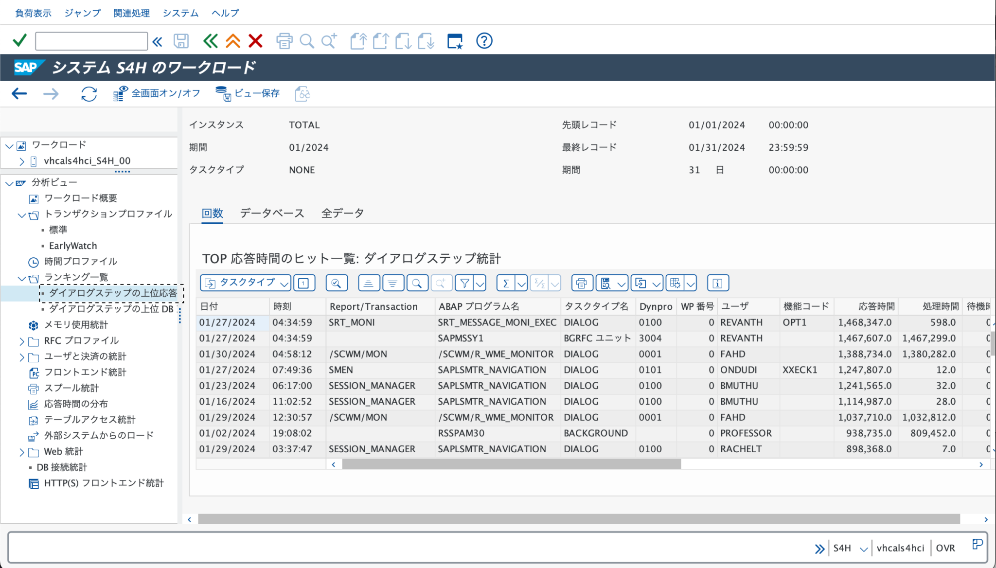 ST03N：ワークロードおよびパフォーマンス統計 基礎編 | SAP Basis マニア