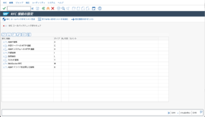 SM59：RFC 宛先 (照会/編集) 基礎編 | SAP Basis マニア