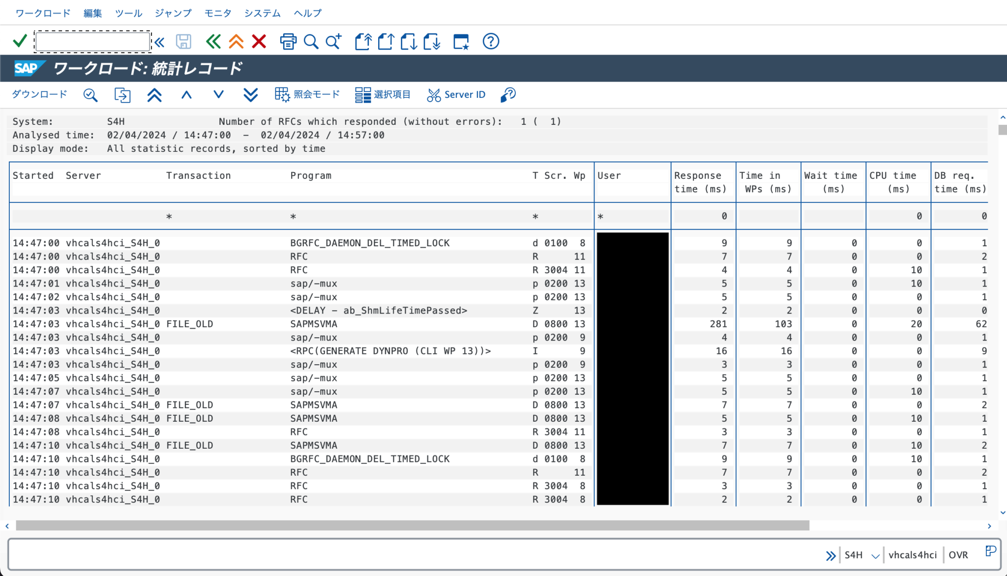 STAD：全システムに対する統計照会 基礎編 | SAP Basis マニア